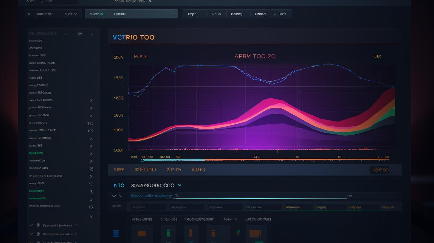 Analyzing Disk Usage On Your VPS Using 'iotop'